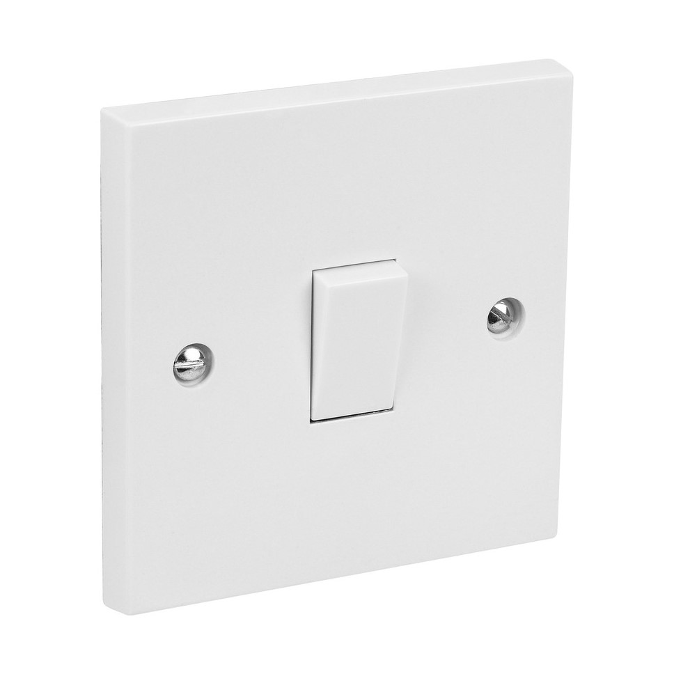 Power Systems Technology